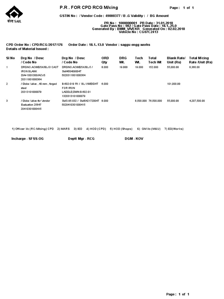 Material Delivery Challan Format | PDF