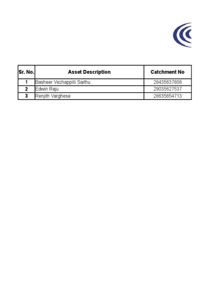 Maximo Asset and Job Plan Dicrepancy: Sr. No. Asset Description ...