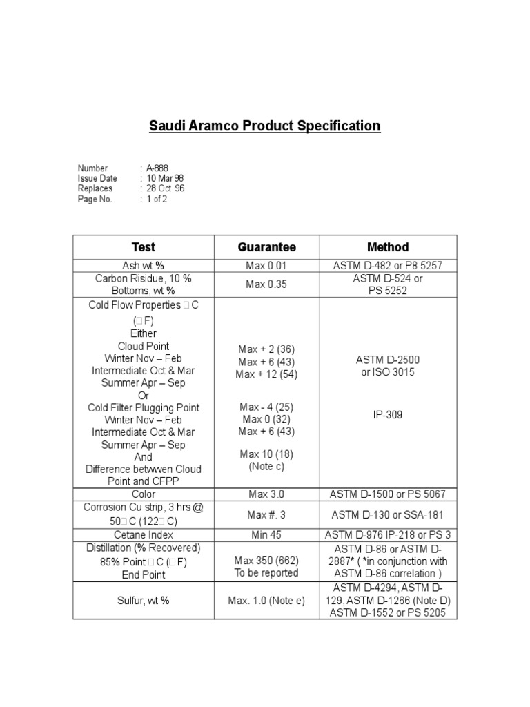 Saudi Aramco Specs - MGO-MDO | PDF | Viscosity | Physical Sciences