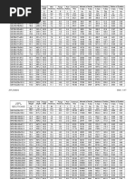 BS 4360 Grade 43A Steel PDF | PDF | Rolling (Metalworking) | Applied And Interdisciplinary Physics