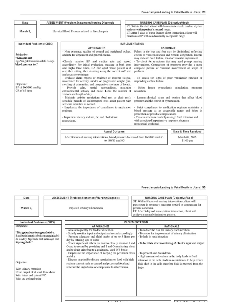 Ncp Download Free Pdf Hypertension Blood Pressure