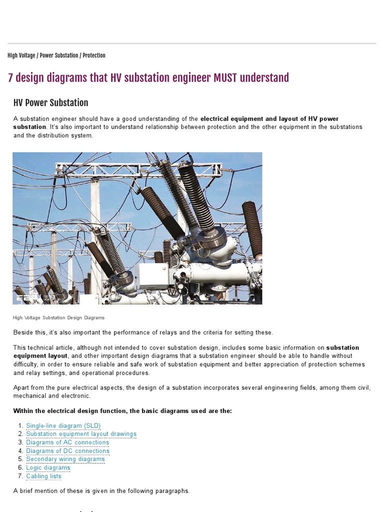 HV Substation Design Diagrams Overview | PDF | Electrical Substation ...