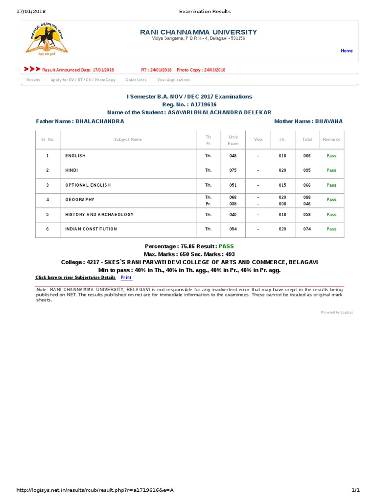 Examination Results | PDF | Qualifications | Test/Examination