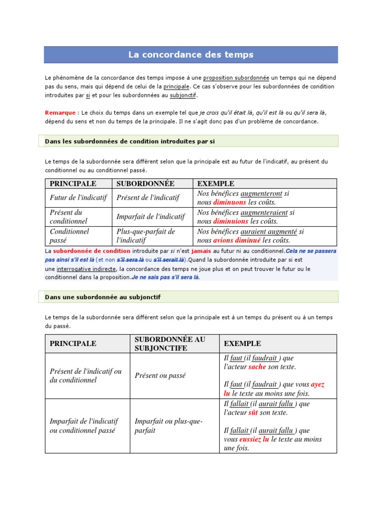 La Concordance Des Temps | Clause | Linguistique