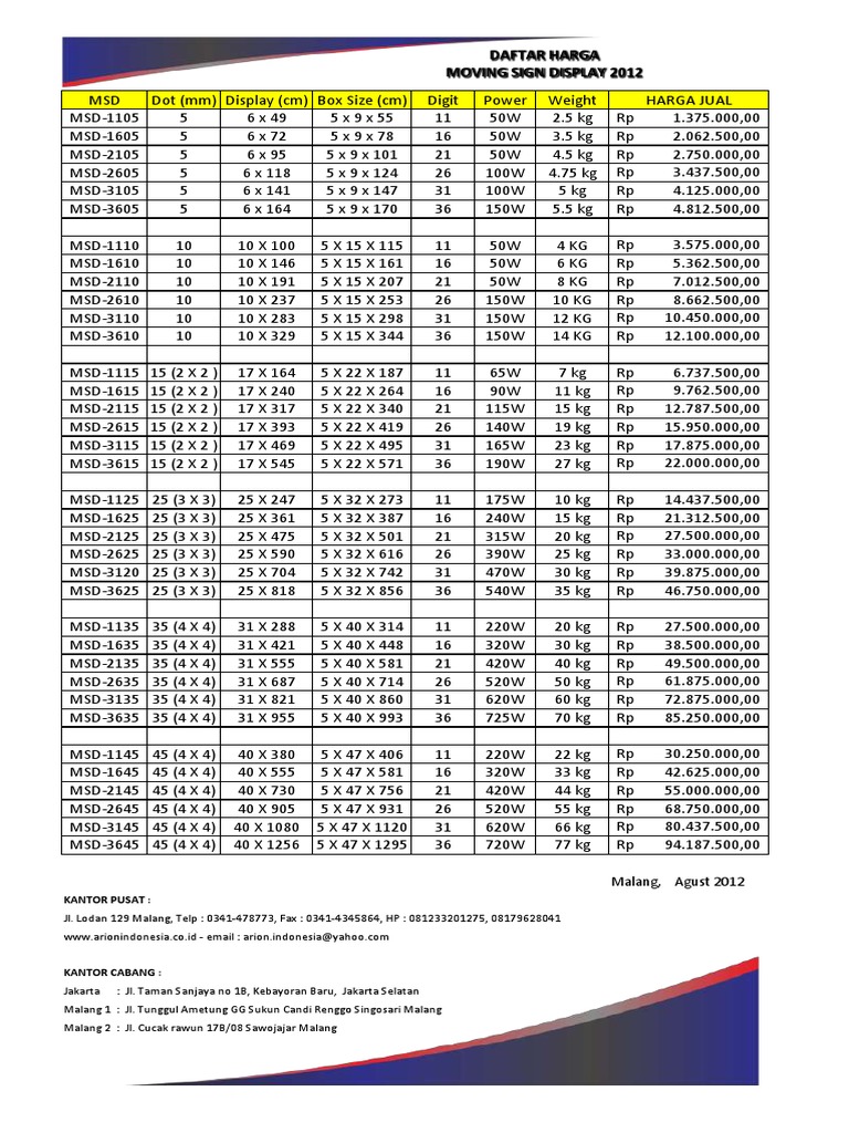 Daftar Harga: Moving Sign Display 2012 | PDF