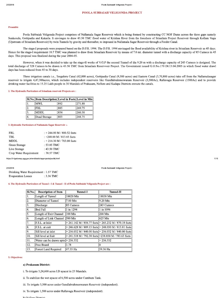 Poola Subbaiah Veligonda Project | PDF