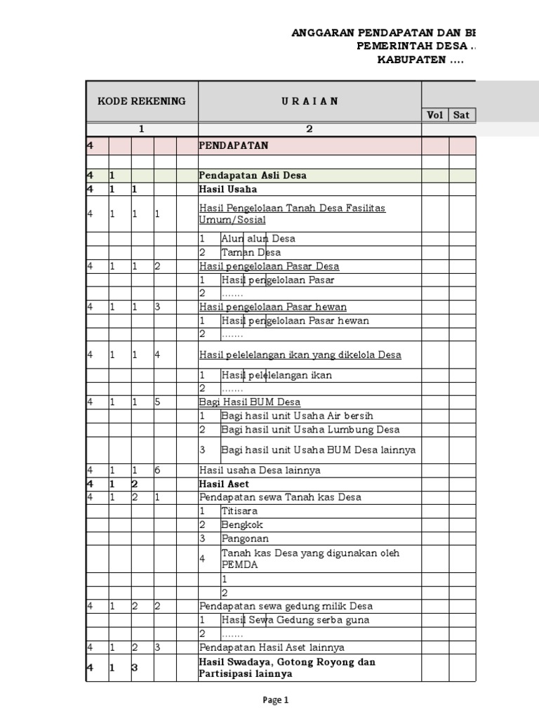 Edit - Master Perdes Apbdes 2018 | PDF