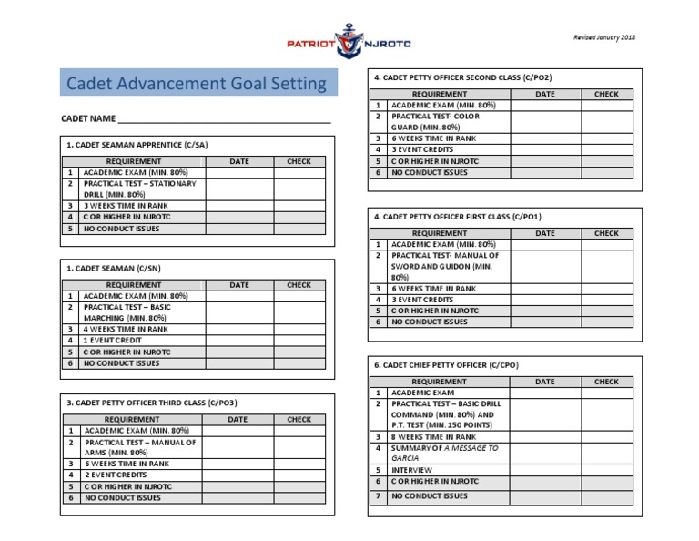 Goal Setting 2 | Military Of The United States | United States ...
