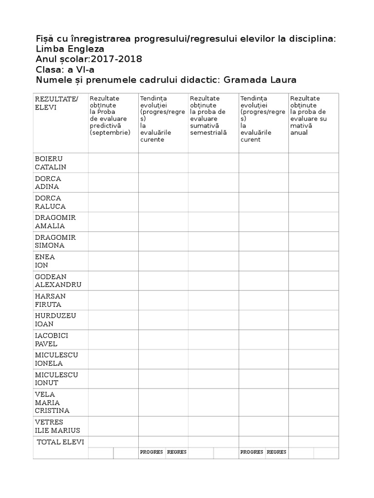 Raport Progres Scolar | PDF