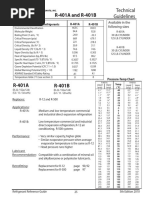 R-514A Refrigerant Pressure Chart | PDF | Physical Quantities ...