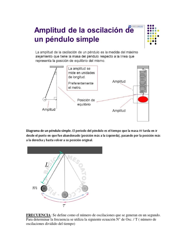 Diagrama de Un Péndulo Simple | PDF