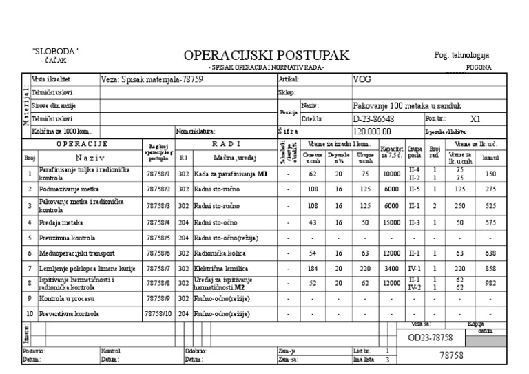 Operacijski Postupak | PDF