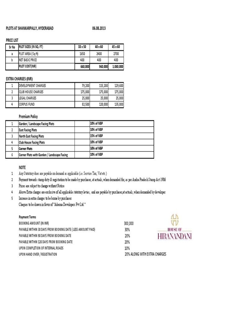Price List of Plots, Shankarpally PDF | PDF | Taxes | Government