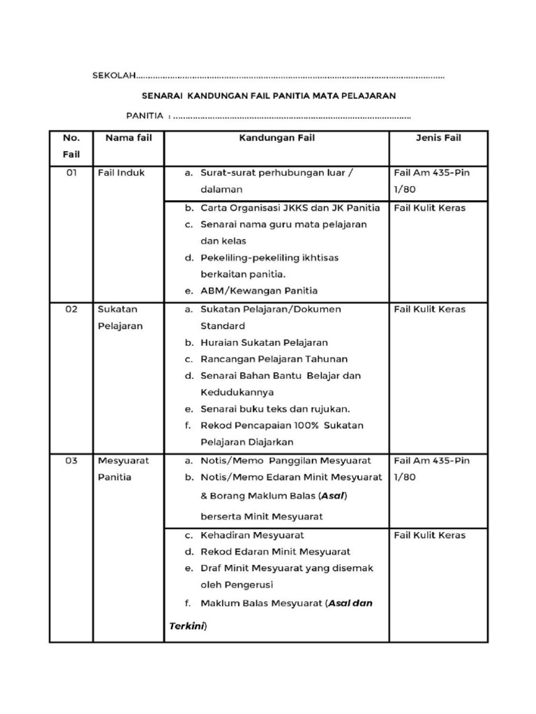 Divider Fail Panitia Bi | PDF