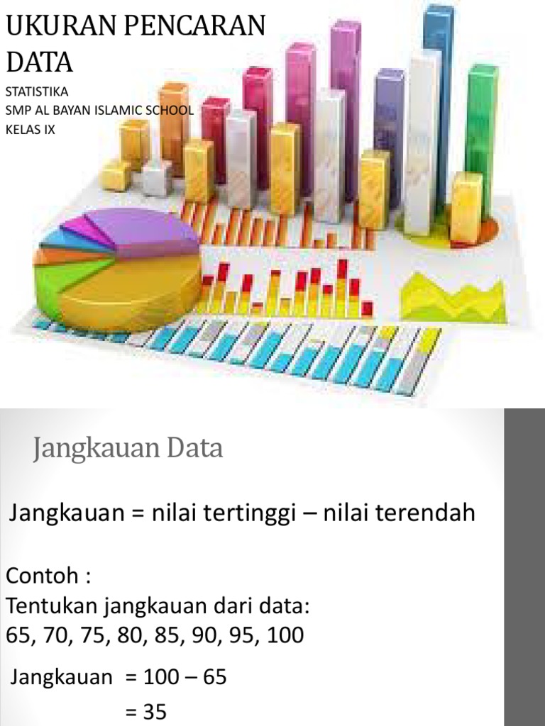Ukuran Pencaran Data | PDF