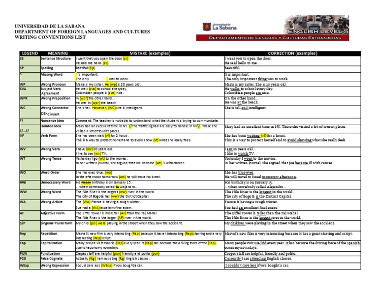 Legend Meaning MISTAKE (Examples) CORRECTION (Examples) | PDF ...