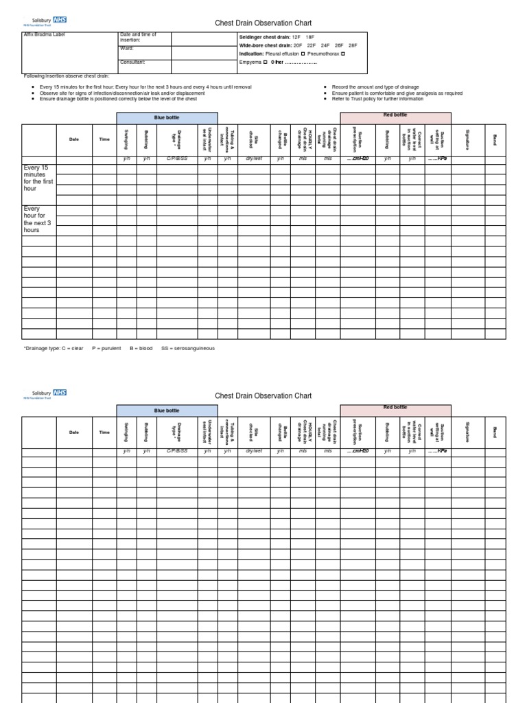 Chest Drain Observation Chart | PDF | Medical Procedures | Medical Treatments