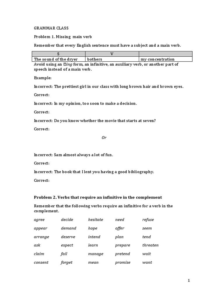 7174 - 13793 - Grammar Newer-1 | PDF | Verb | Syntax