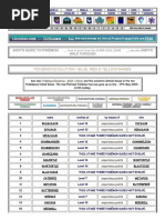 National Pokédex Pokémon List | PDF | Pokémon | Video Games