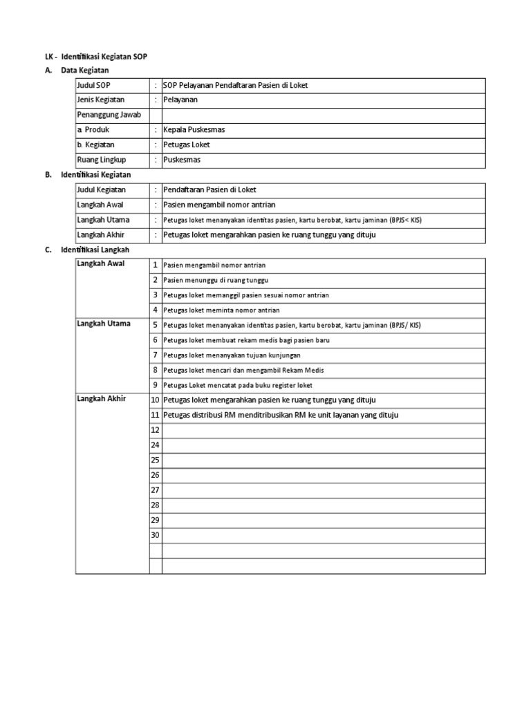 LK SOP Pelayanan Loket | PDF