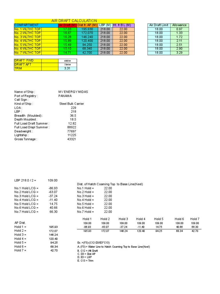Air Draft Calculation WLTHC | Tonnage | Ships