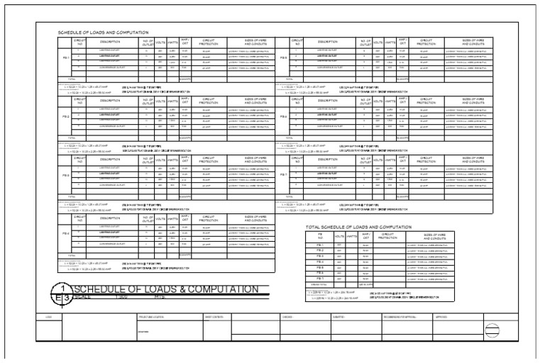 Schedule of Loads and Computation Circuit Sizing Guide | PDF ...