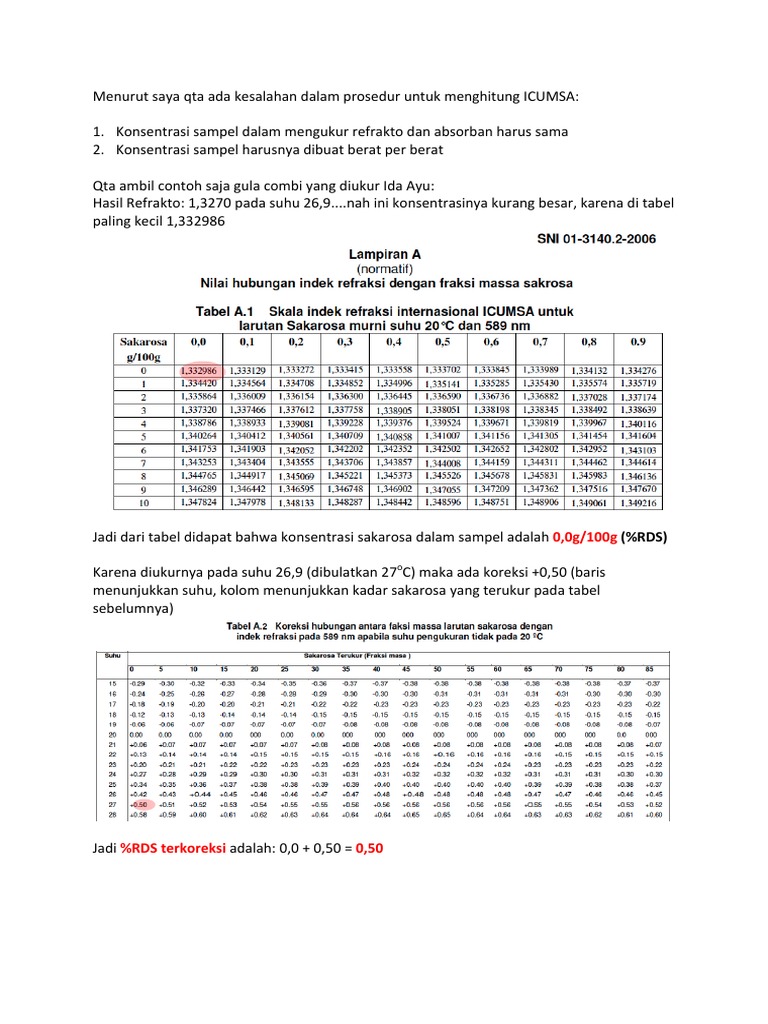 Perhitungan ICUMSA | PDF