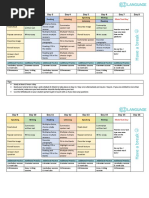 Sas Cheat Sheet | PDF | Software Engineering | Information Retrieval