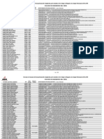 Acceso al Correo UTP en 5 Pasos | PDF