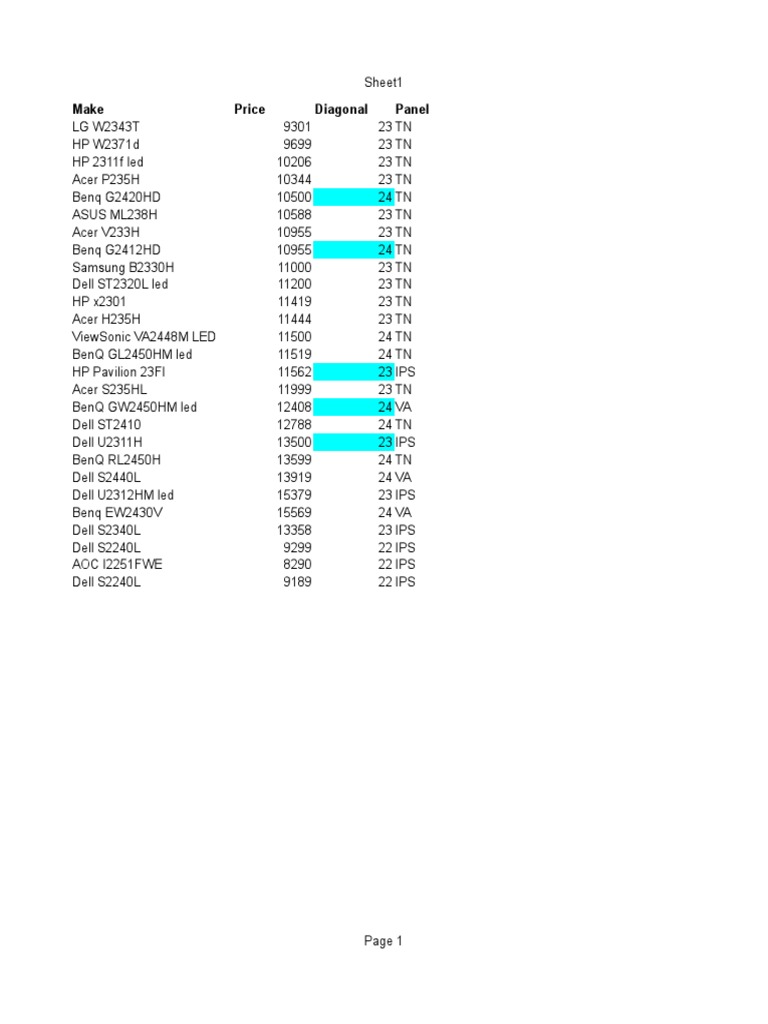 Best Monitors: Prices & Specs Comparison | PDF | Technology & Engineering