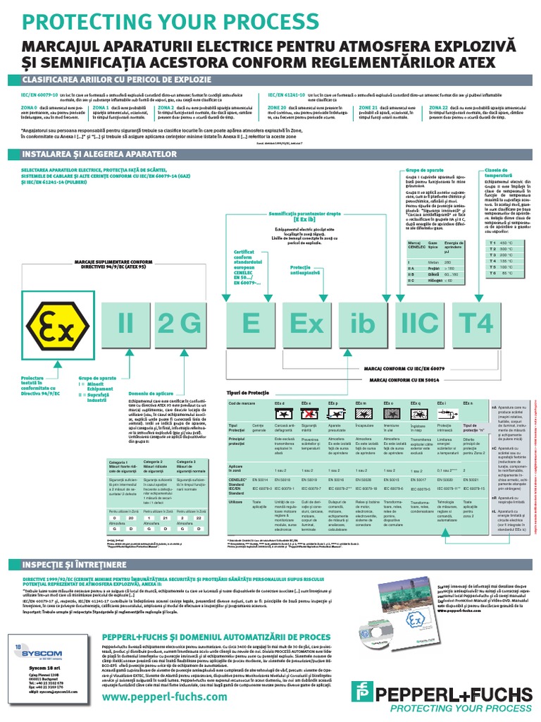 ATEX Marcajul Aparaturiii Electrice Pentru Atmosfera Exploziva PDF | PDF