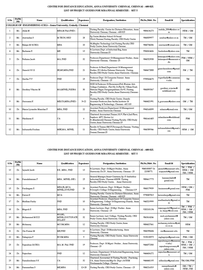 Centre For Distance Education, Anna University Chennai, Chennai - 600 ...