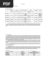 Somera Case, Philippines, May 1929 | PDF | Criminal Law | Crime & Violence