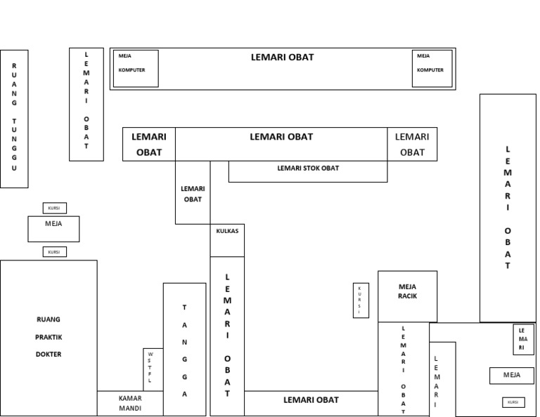 Denah Apotek | PDF