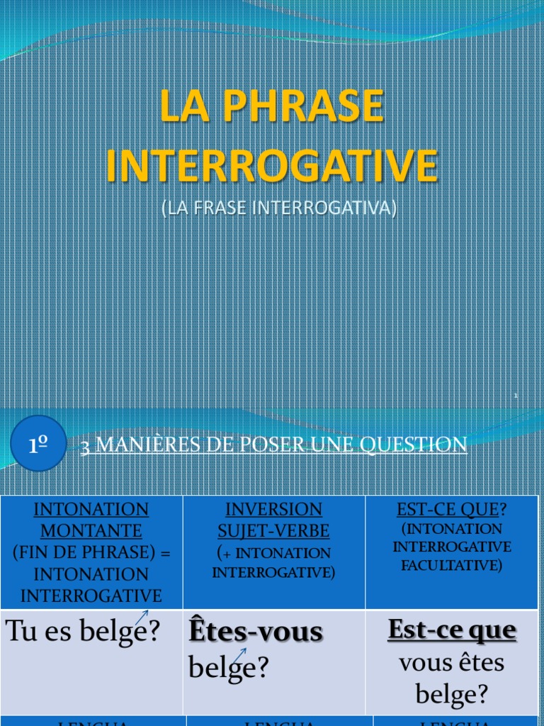 La Phrase Interrogative | PDF