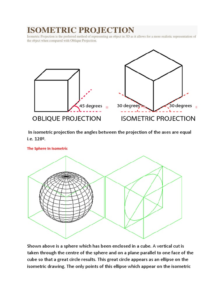 Isometric Projection | PDF