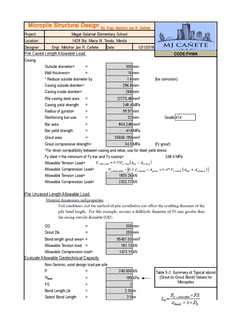 Micropile Design Magat Salamat | PDF | Deep Foundation | Continuum Mechanics