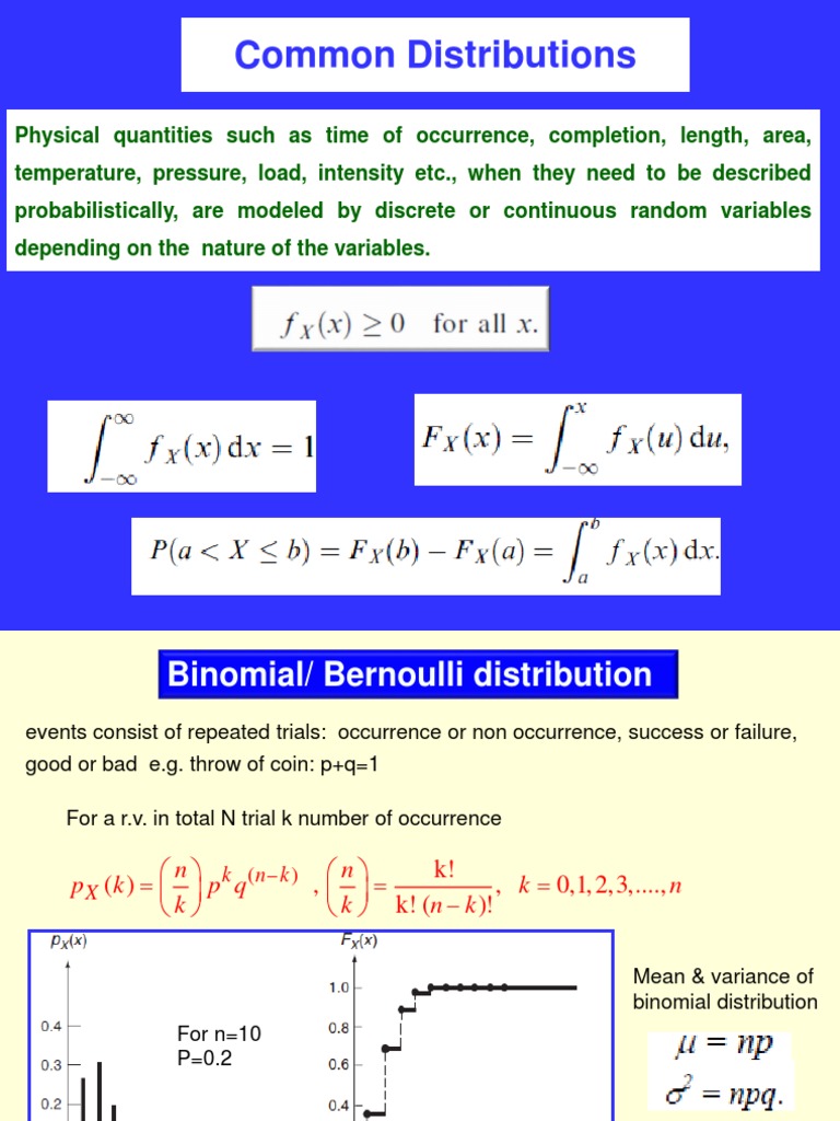 l1 Distribution | PDF | Normal Distribution | Probability Distribution