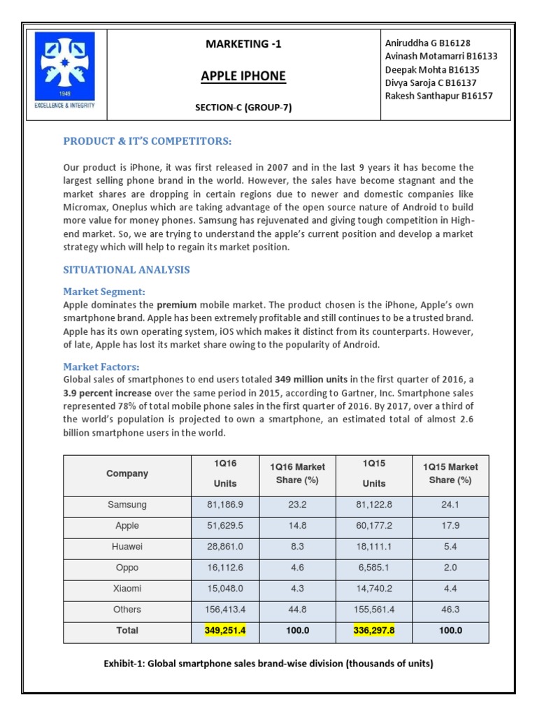 IPHONE Market Analysis | Download Free PDF | Apple Inc. | Smartphone