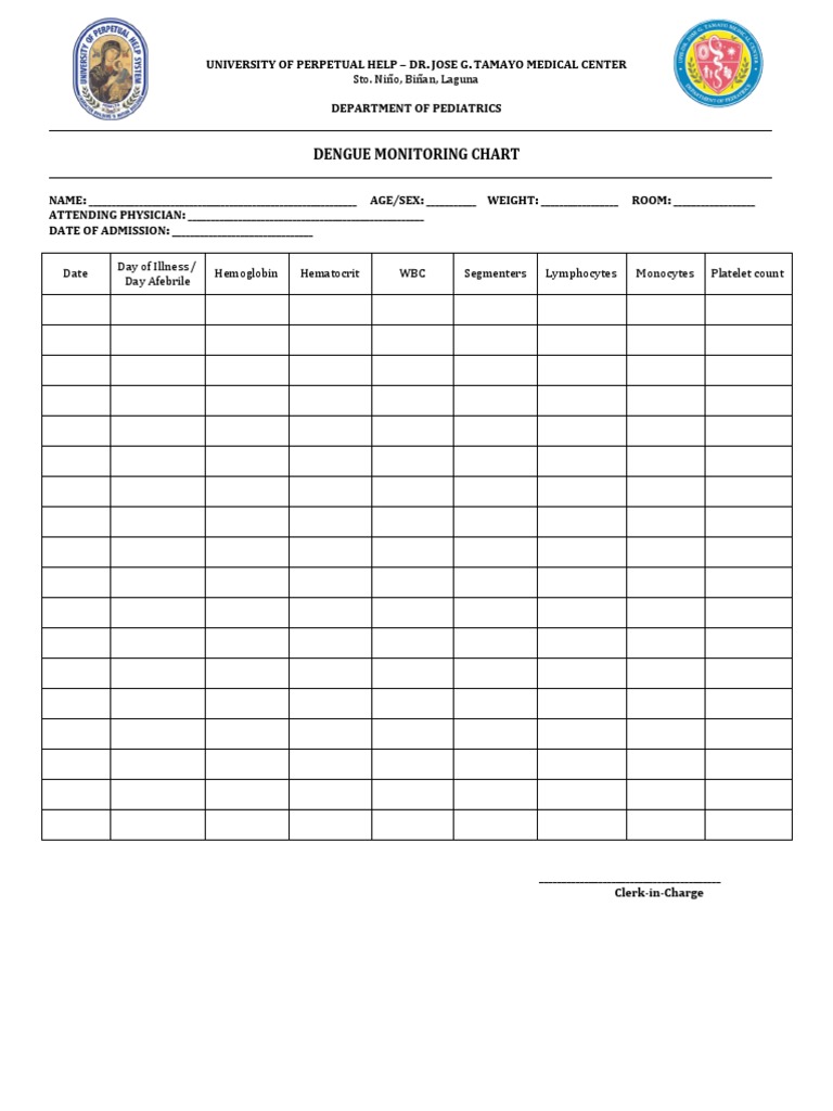 Dengue Monitoring Chart Template | PDF | Wellness