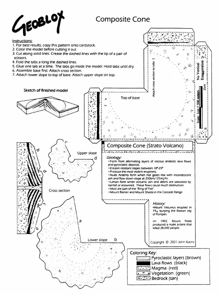 Volcano Paper Template | PDF