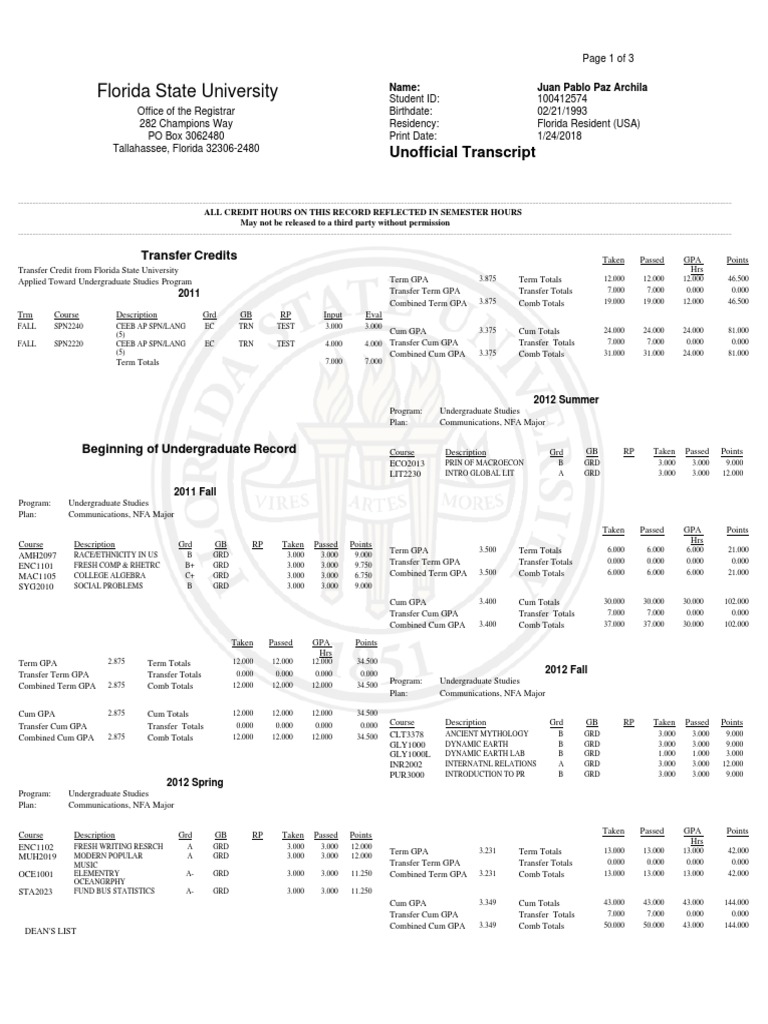 Unofficial Transcript Undergraduate Graduate | PDF | Course Credit ...
