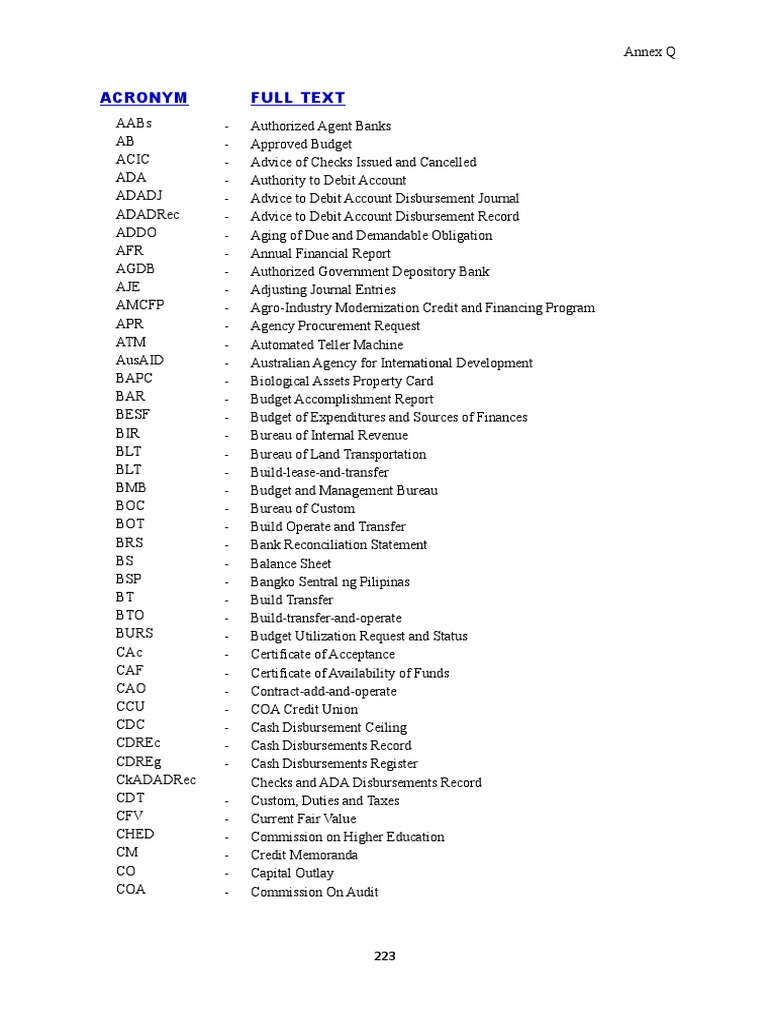 Annex Q - List of Acronyms | PDF | Debits And Credits | Debit Card