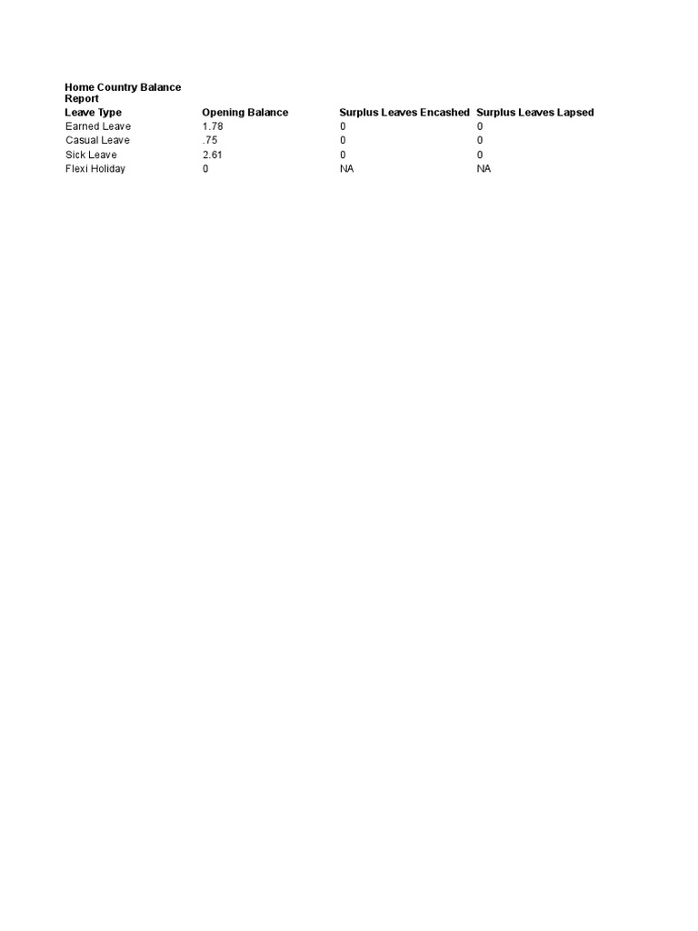 Leave Balance and Approval Report | PDF