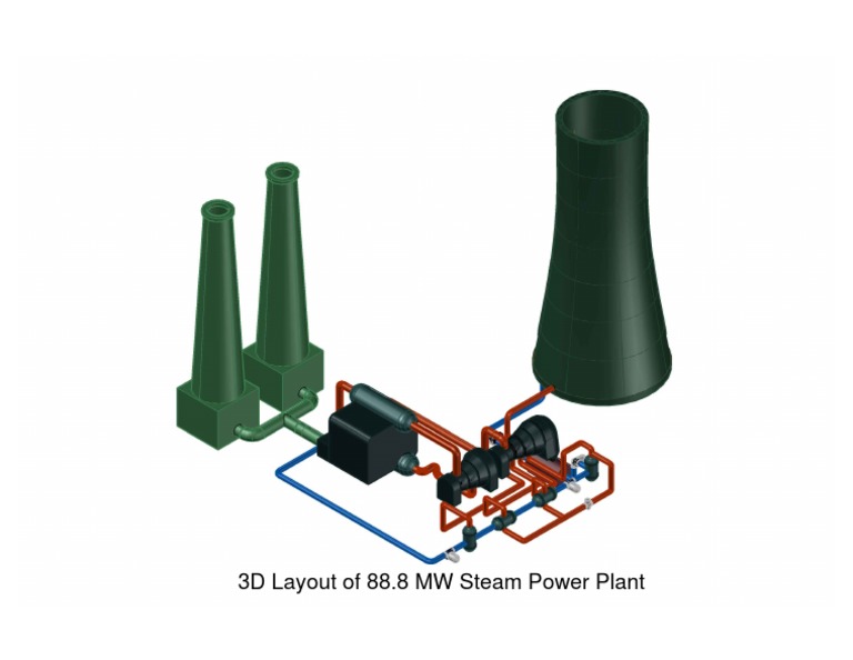 3D Layout of 88.8 MW Steam Power Plant | PDF
