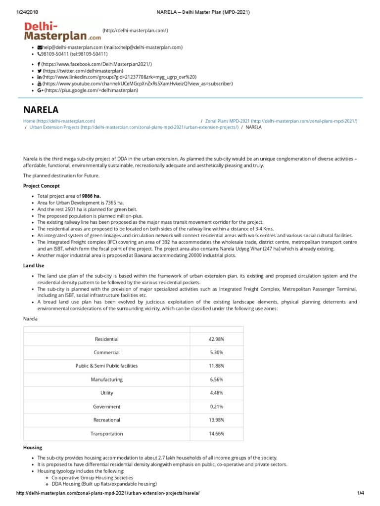 NARELA - Delhi Master Plan (MPD-2021) | PDF | Transport | Business