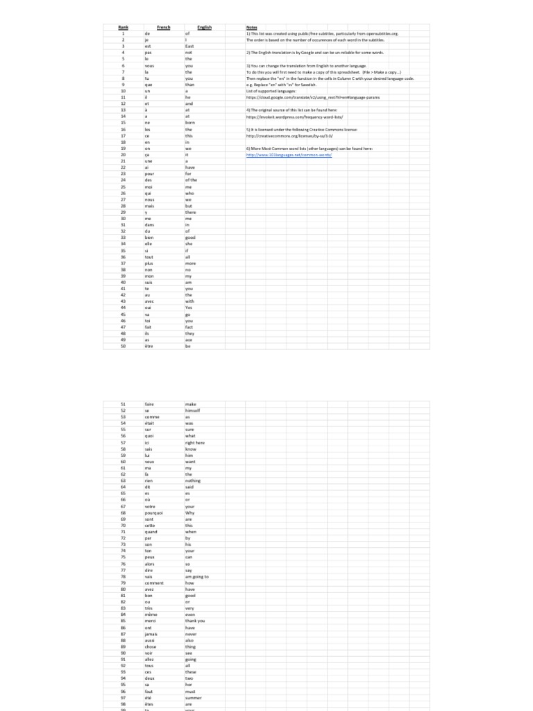 2-000-most-common-french-words-french-pdf-languages