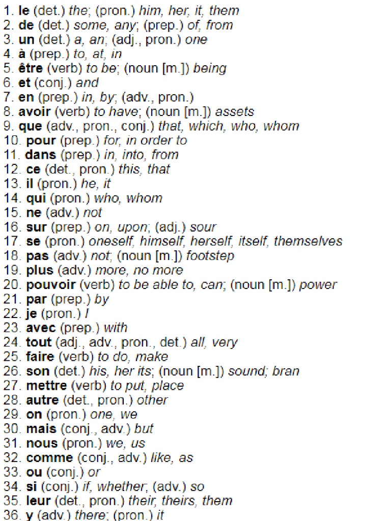 100 Most Common French Words | PDF