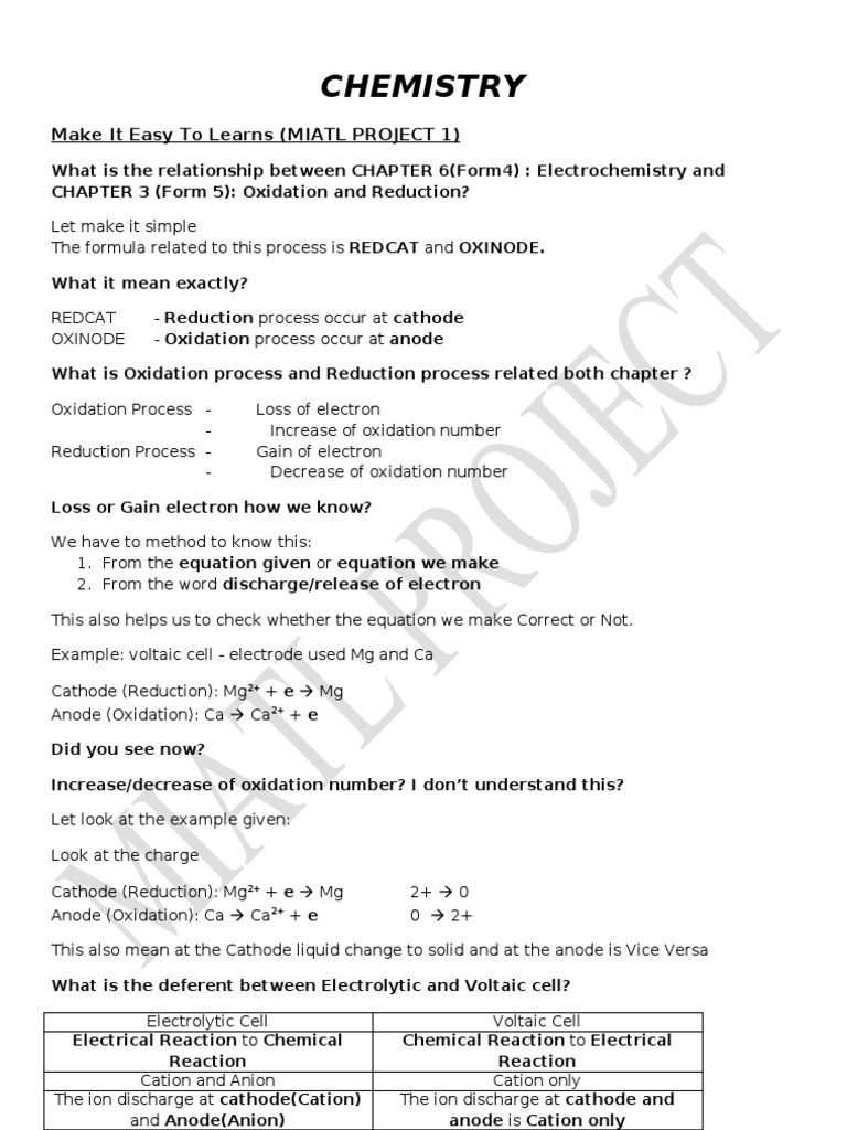 Chemistry (MAke It Easy To Learn) | PDF | Anode | Cathode