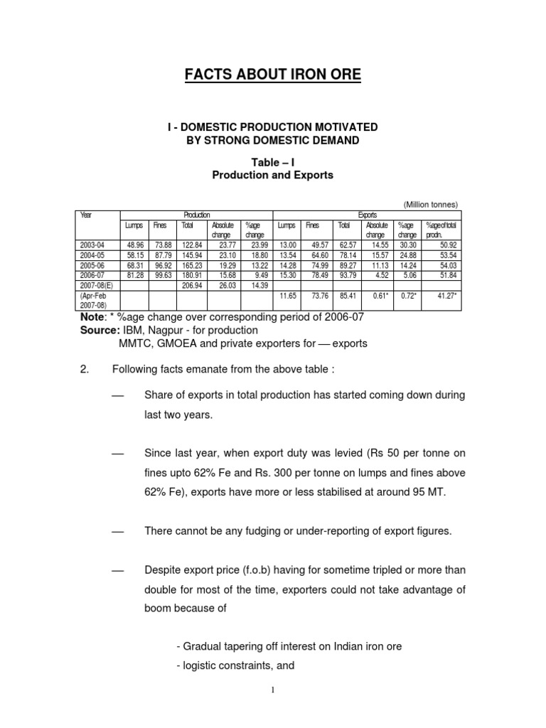 Facts About Iron Ore PDF | PDF | Iron Ore | Tax Evasion